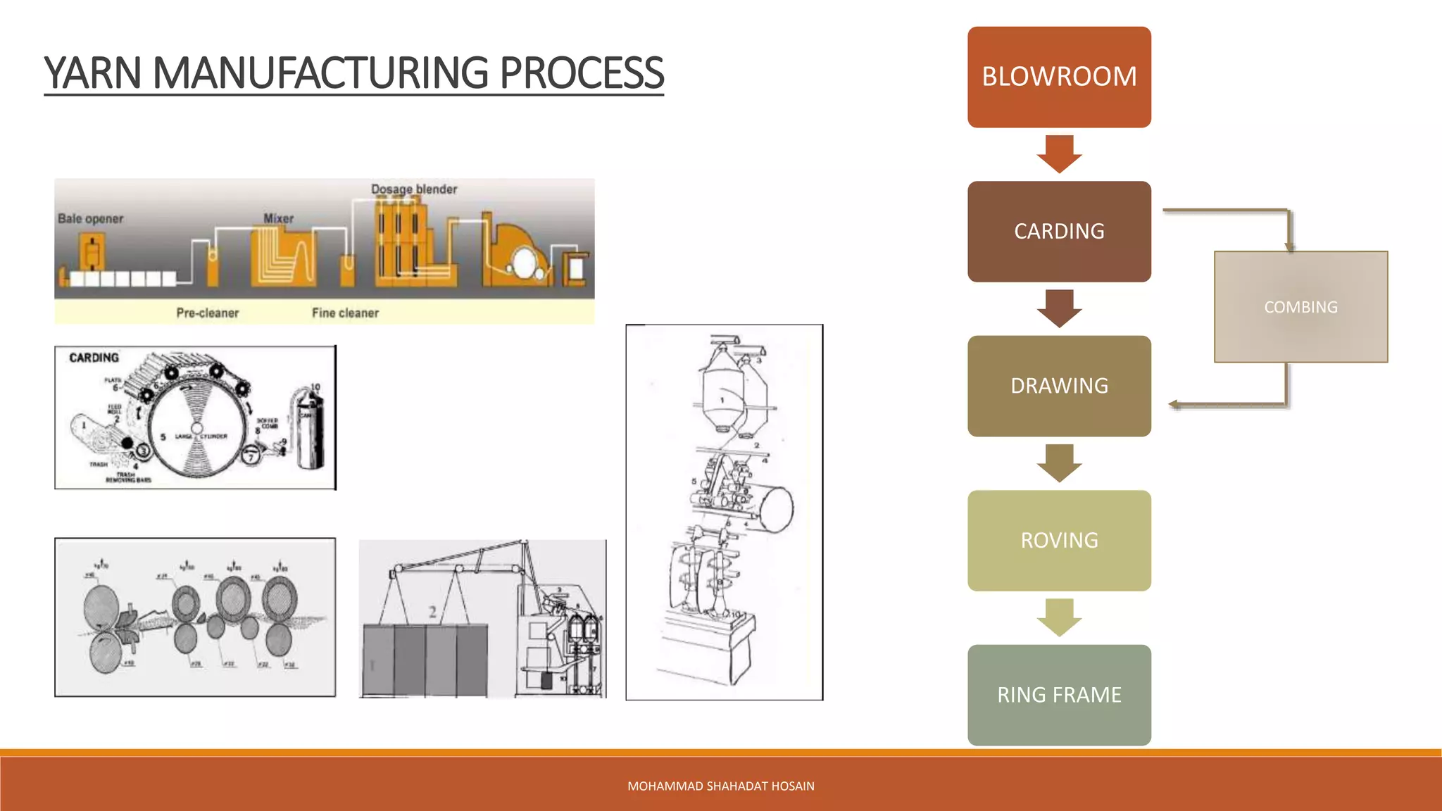 Production flow steering | PPTX