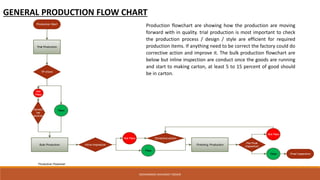 Production flow steering | PPT