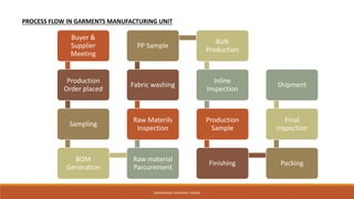 Production flow steering | PPT