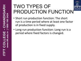 ITFT-Production function | PPT