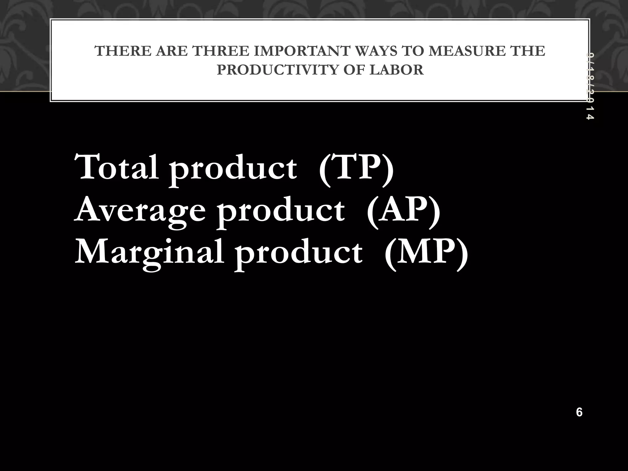 Production function | PPTX