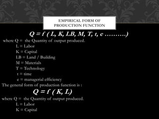 Production function | PPT