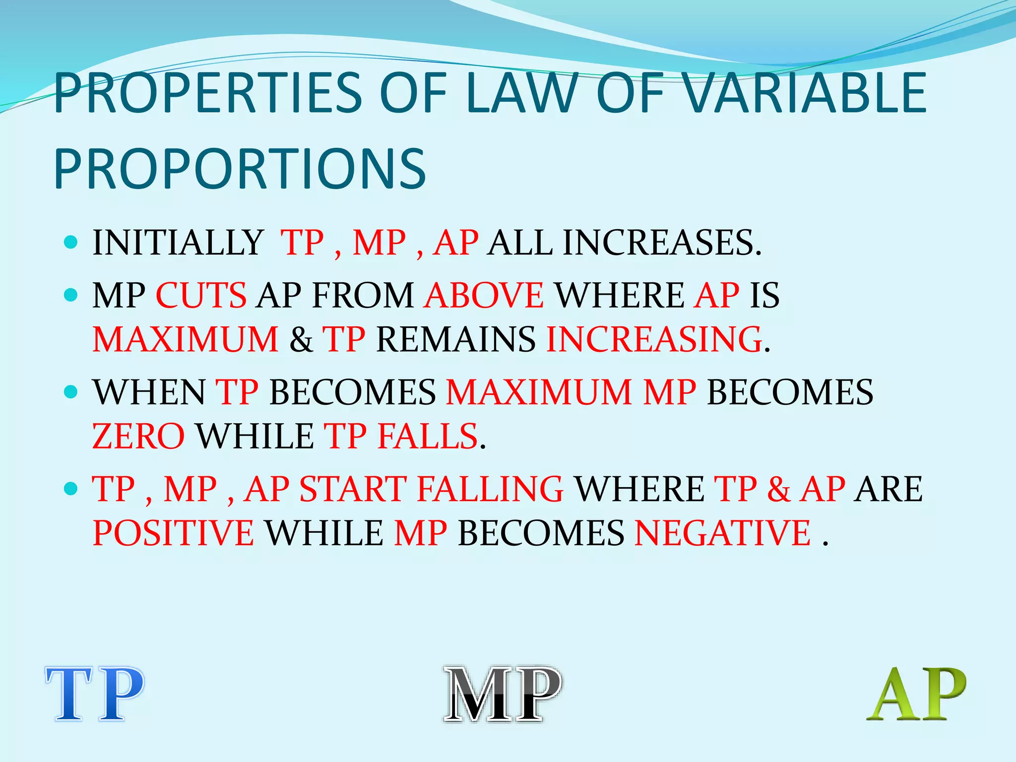 Production function | PPTX
