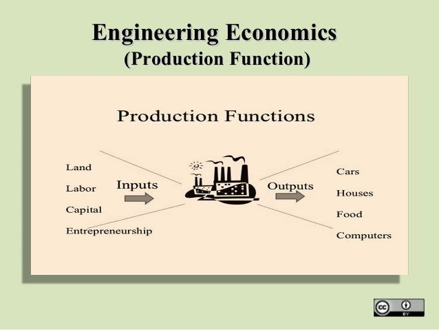 Production Function