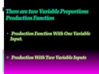 Production function | PPTX | Business Accounting & Finance | Business