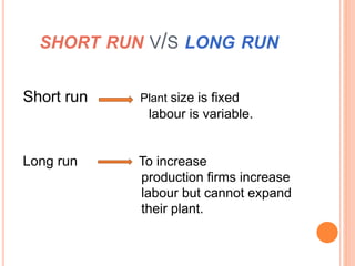 Production function | PPTX