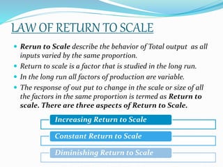 Production function | PPTX
