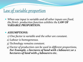 Production function | PPTX