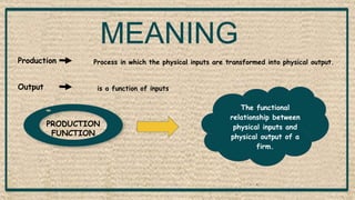 Production function | PPTX