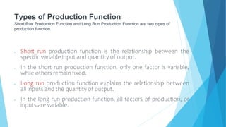 Production function.pptx