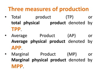 Production function.pptxjfjfnvndnfjffnfnfjfjf | PPT