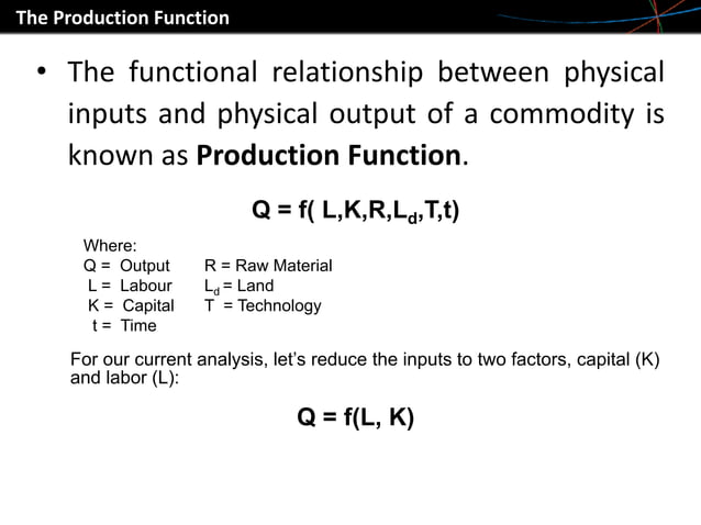 Basic Concepts Of Production Function Pptx