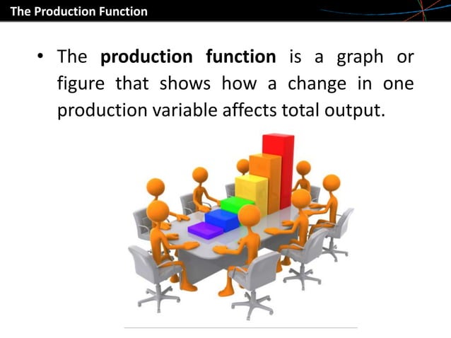 Basic_Concepts_of_Production_Function.pptx