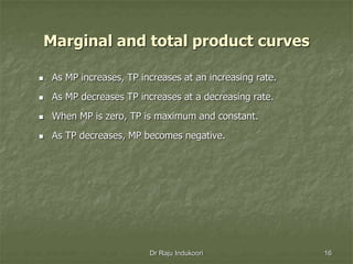 Production Function | PPT