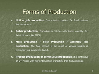 Production Function | PPT