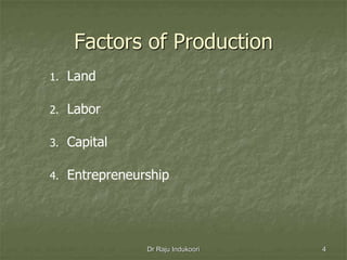 Production Function | PPT