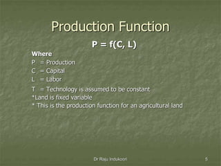 Production Function | PPT