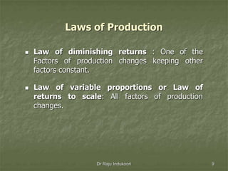 Production Function | PPT