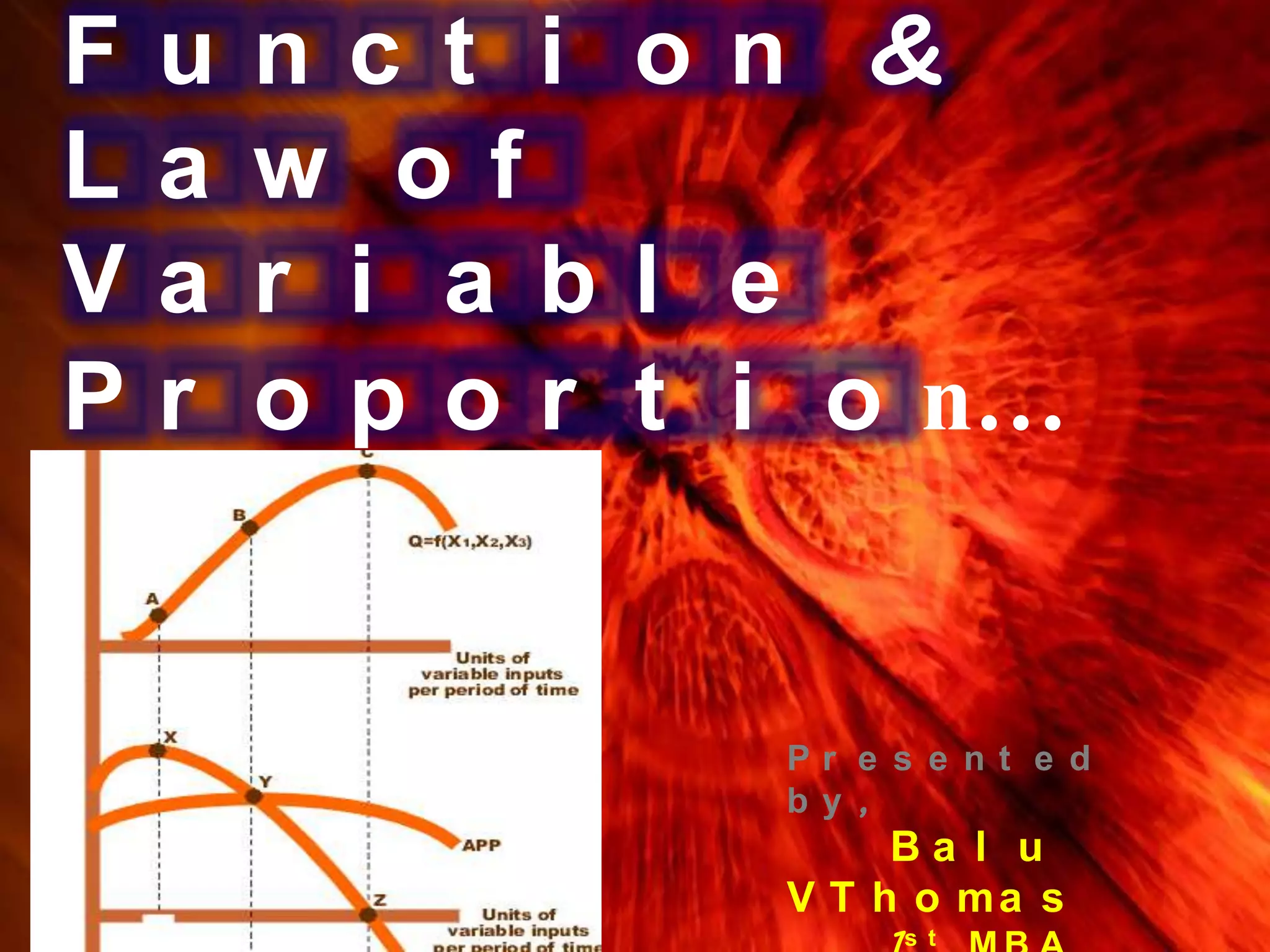 Production function & law of variable proportion | PPTX | Business | Business and Finance