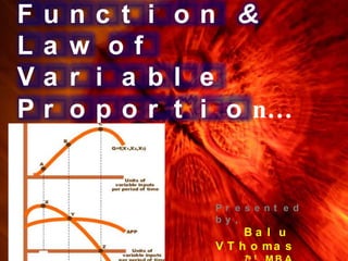 Law Of Variable Proportions