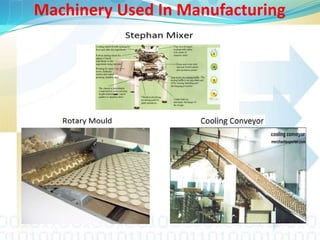 Production function on parle comany | PPTX