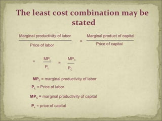 Production funtion Least cost Combination | PPTX
