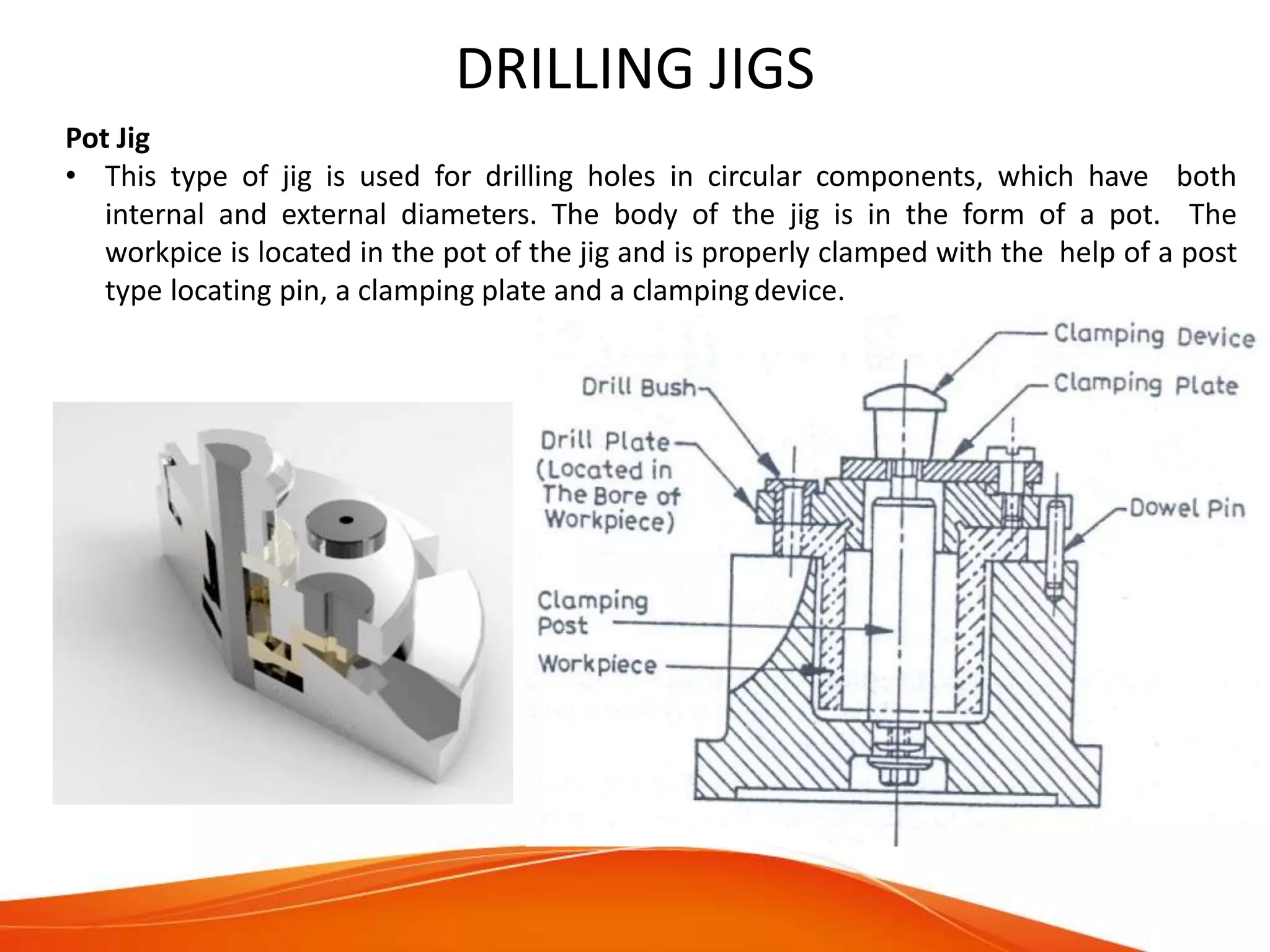 Jigs and there application | PPTX