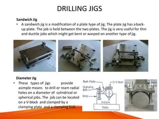 Jigs and there application | PPTX | Woodworking | Arts and Crafts