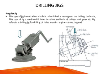 Jigs and there application | PPTX