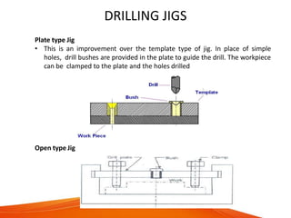Jigs and there application | PPTX