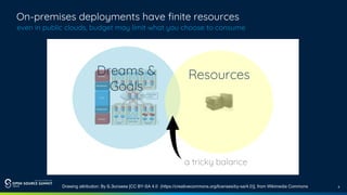 Production grade edge computing on Kubernetes OSS EU 2018 | PDF | Cloud ...