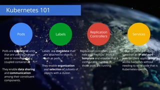 Running Production-Grade Kubernetes on AWS | PPT