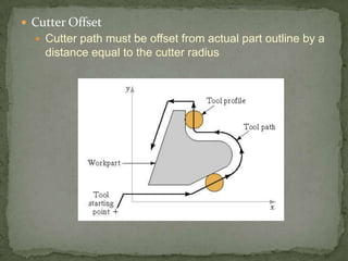 Production insight | PPT