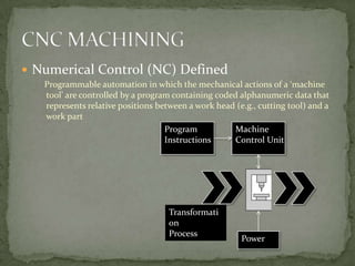 Production insight | PPT