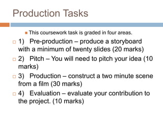 Production intro | PPTX