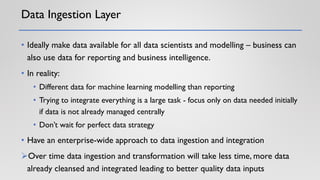 Productionising Machine Learning Models | PPT
