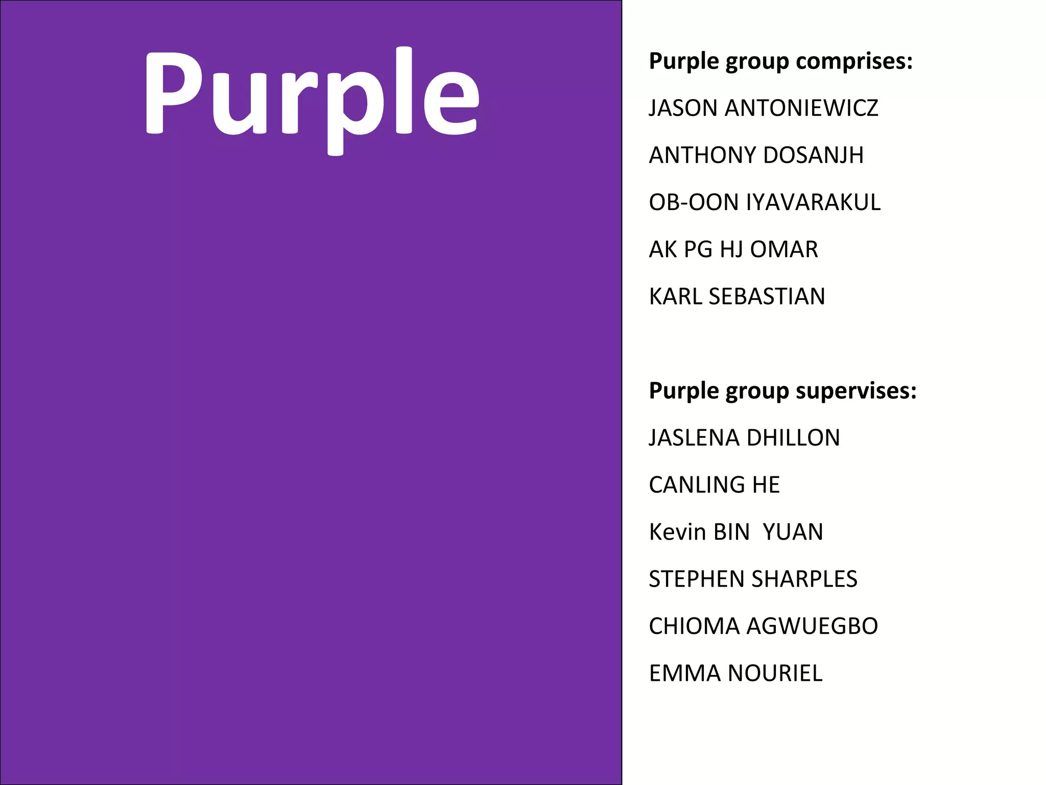 Production lab groups 10 11 | PPT