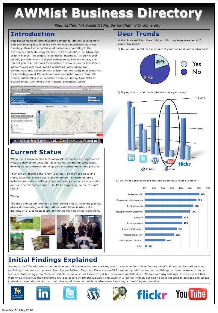 Production lab poster