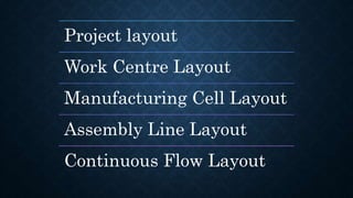 Production layouts | PPTX