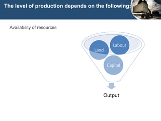 Production levels | PPTX