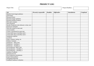 Production log | PPT