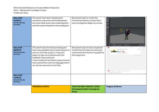 Production log | DOCX