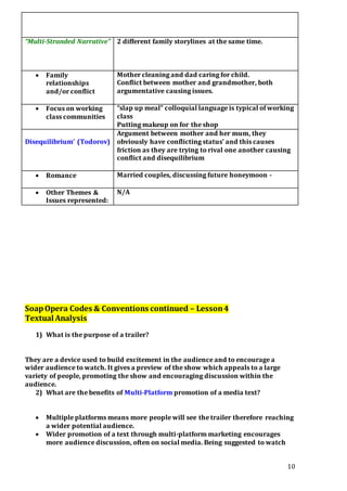 Production log | PDF