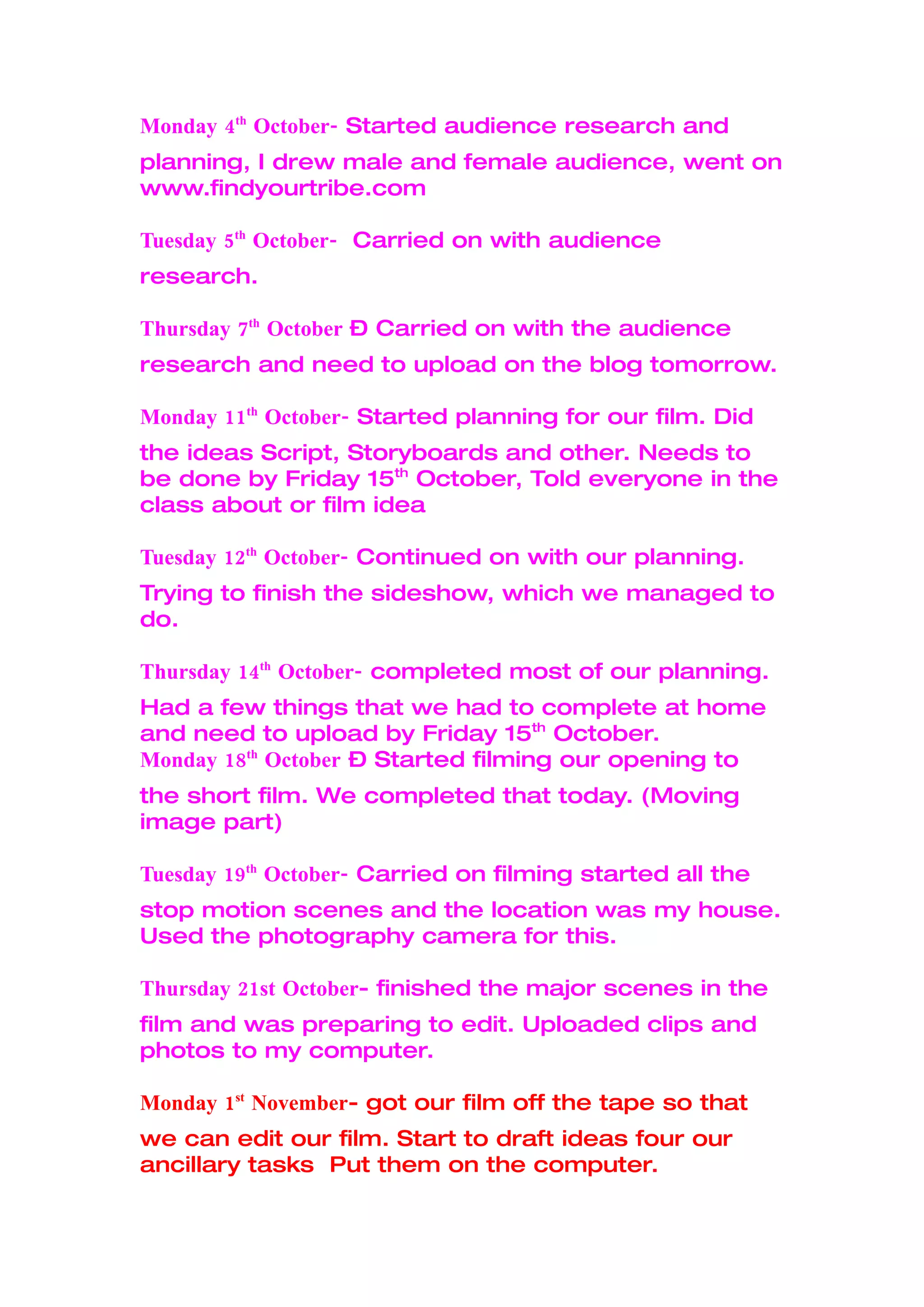 Production log | ODT