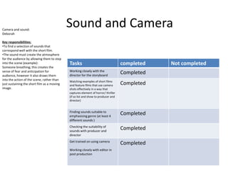 Production log crew pack | PPT