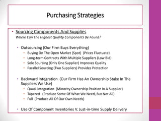 Production, Logistics, and Purchase strategy | PPTX