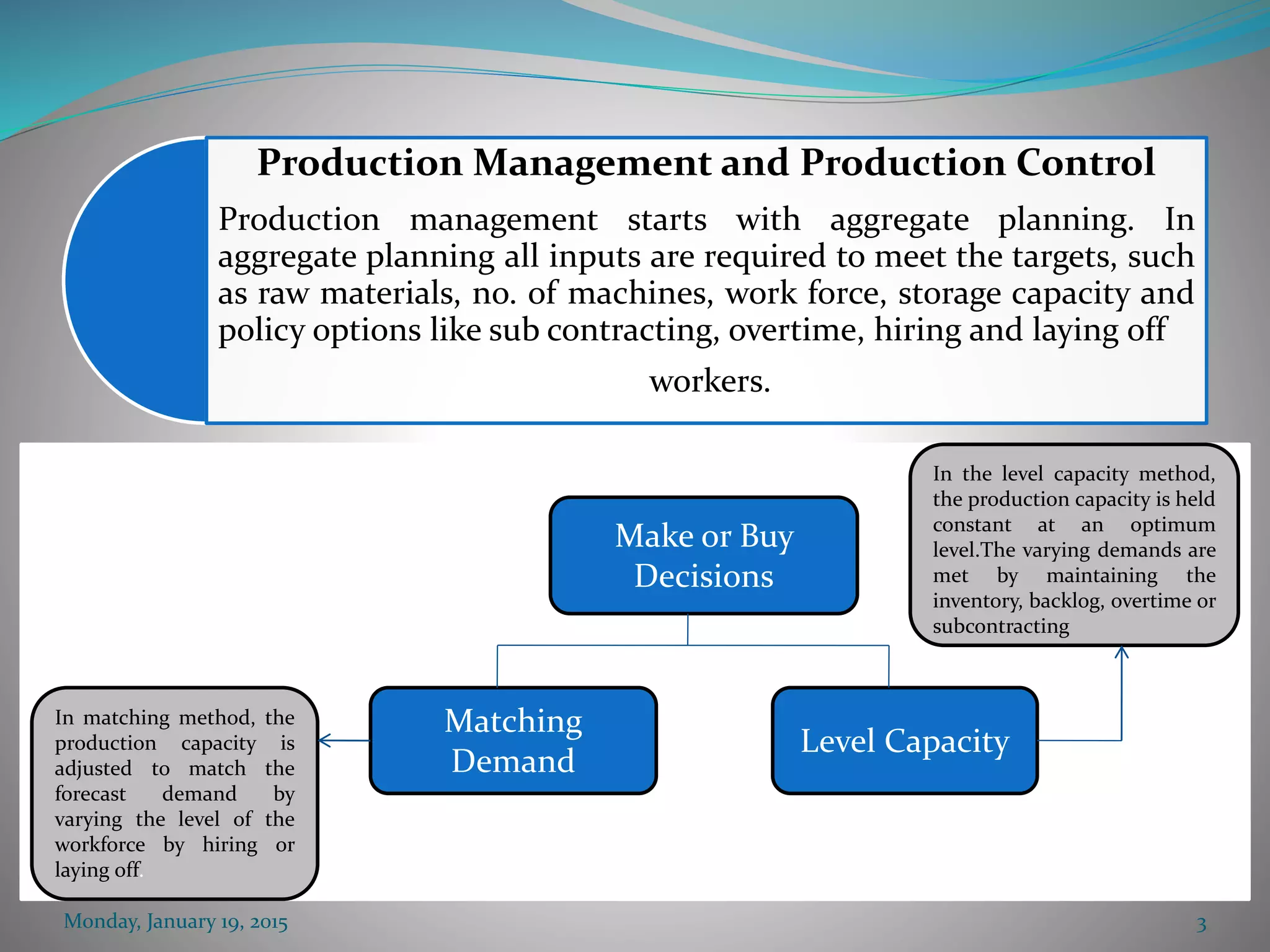 PRODUCTION AND OPERATION MANAGEMENT | PPTX