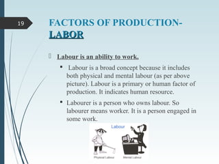 Production management | PPT