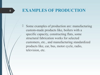 Production management | PPT
