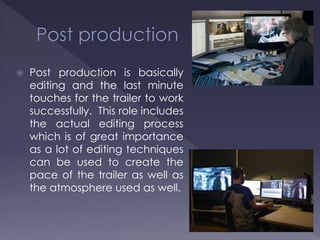 Production management | PPTX